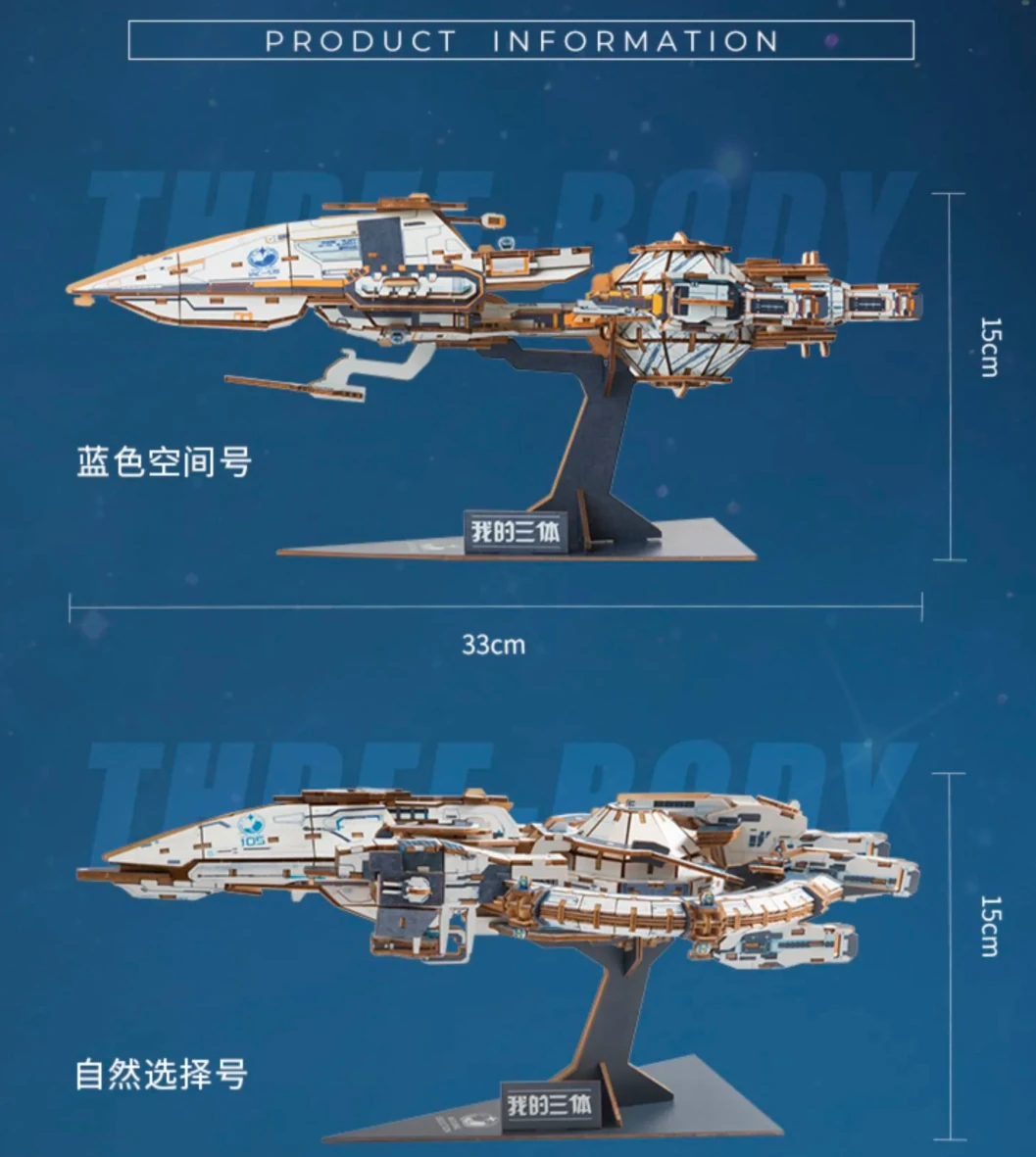 Additional Human warship info | Fandom