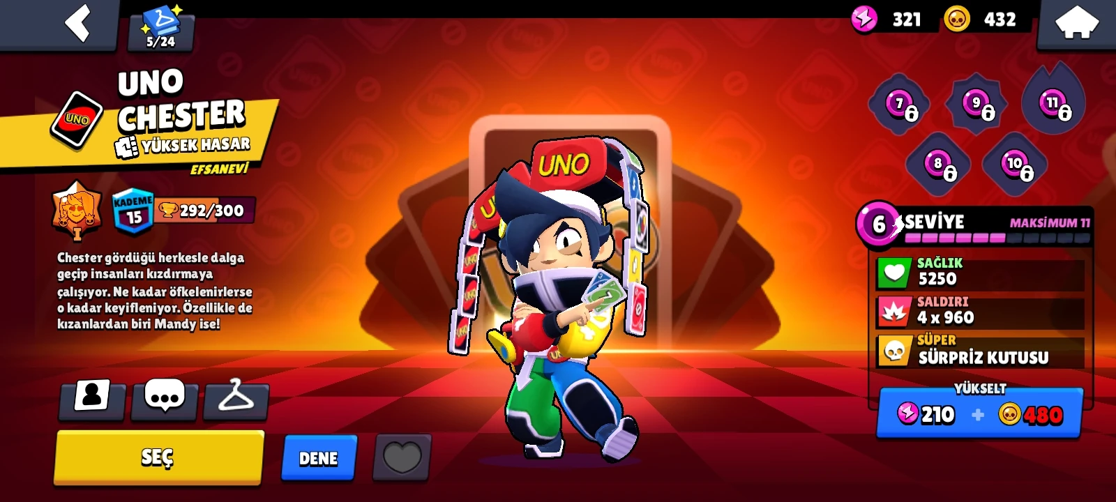 Uno Chester🔥 | Fandom