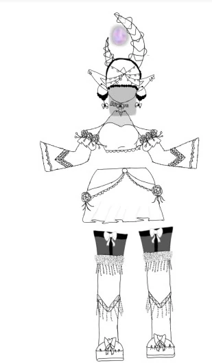 set concepts | Fandom