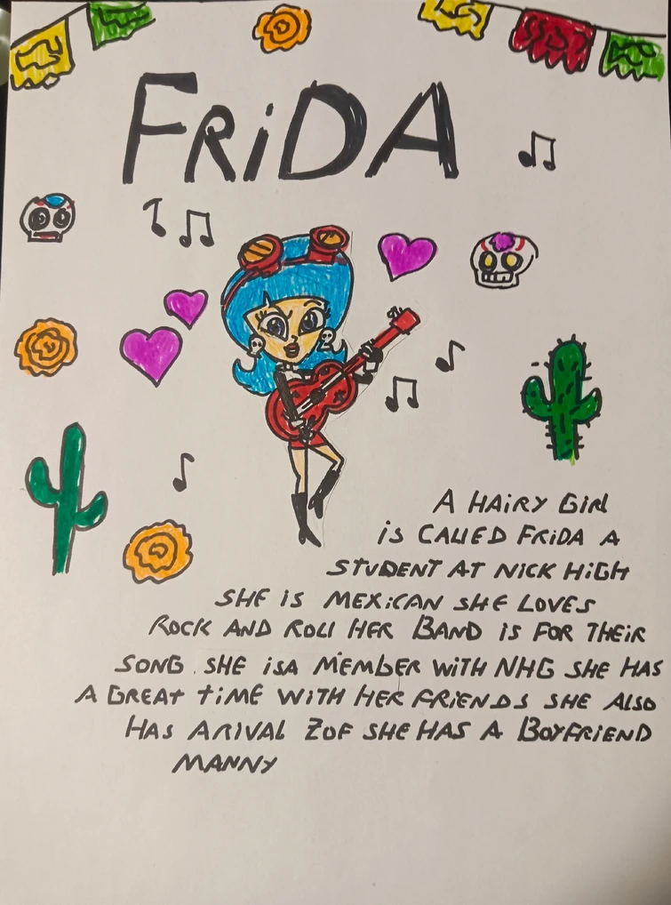 Meet Nick High Girls 2026 | Fandom