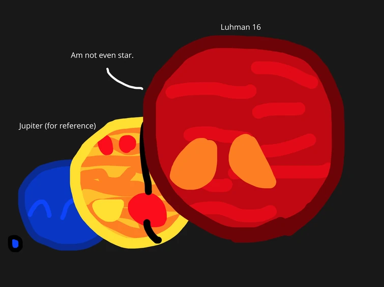 Discuss Everything About Object Cosmos Wiki | Fandom