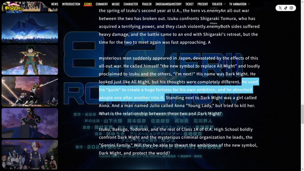 Dark Might's Abilities | Fandom