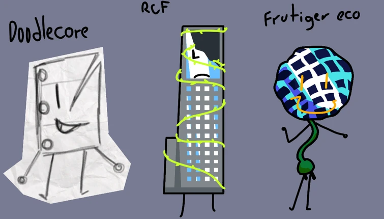 Aesthetic ocs 17: Doodlecore, Renewable Corporate Futurism and Frutiger ...