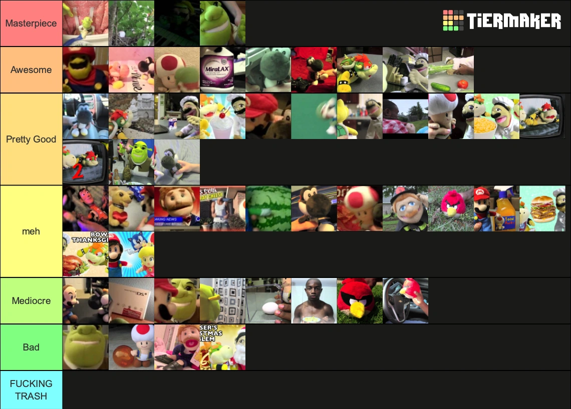 SML 2009-2013 tier list | Fandom