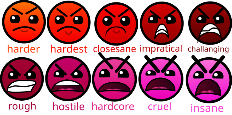 some difficulty's i made on scratch | Fandom