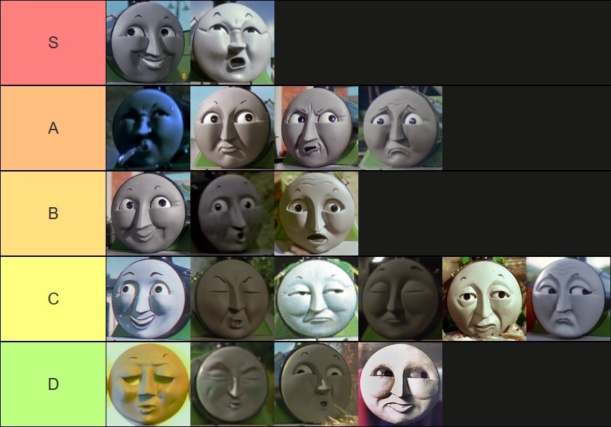 The many faces of Henry | Fandom
