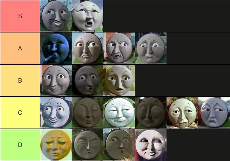The many faces of Henry | Fandom