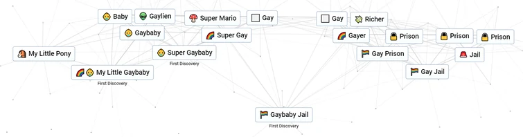 I've finally done it! (Shoutouts to SimpleFlips) | Fandom