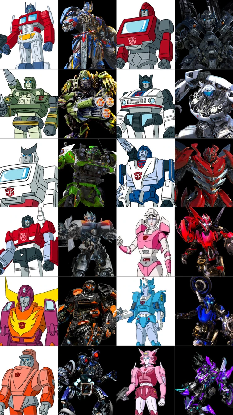 Discuss Everything About Teletraan I: The Transformers Wiki | Fandom