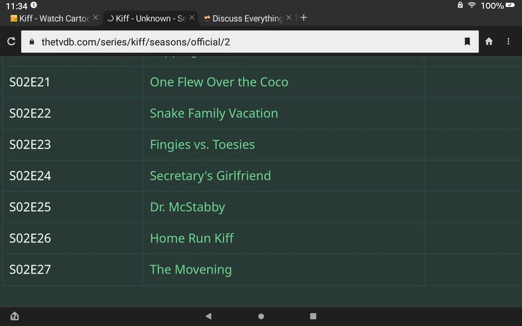 Discuss Everything About Kiff Wiki | Fandom
