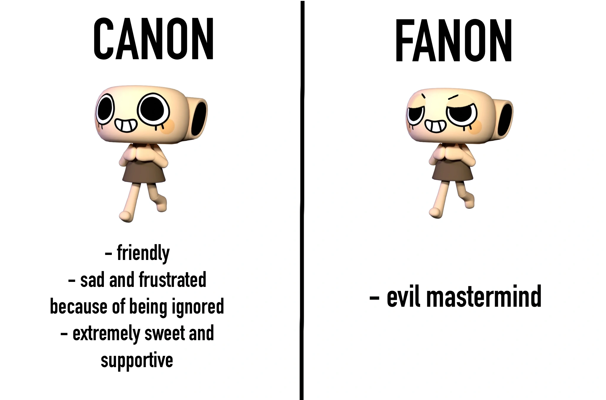 canon vs fanon | Fandom