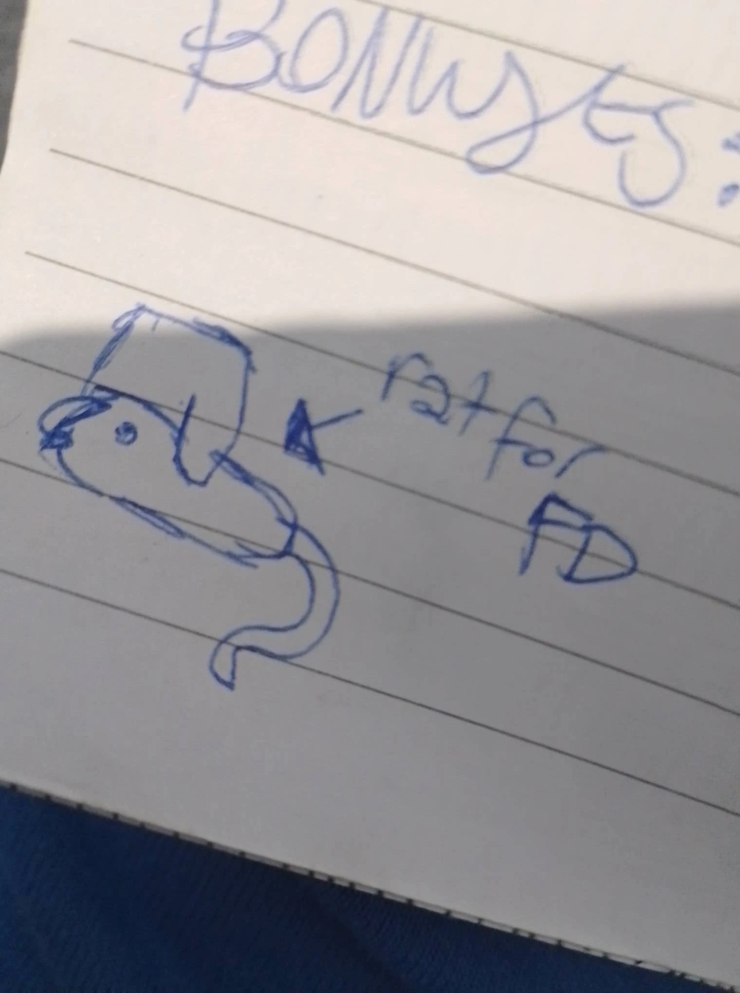 I’ve watched BSD and it’s safe to say I have a favourite character to ...