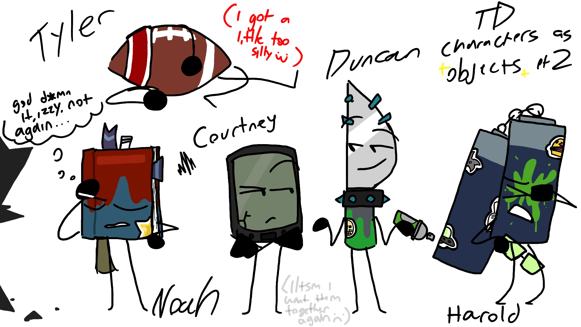 TD characters as objects pt 2 | Fandom