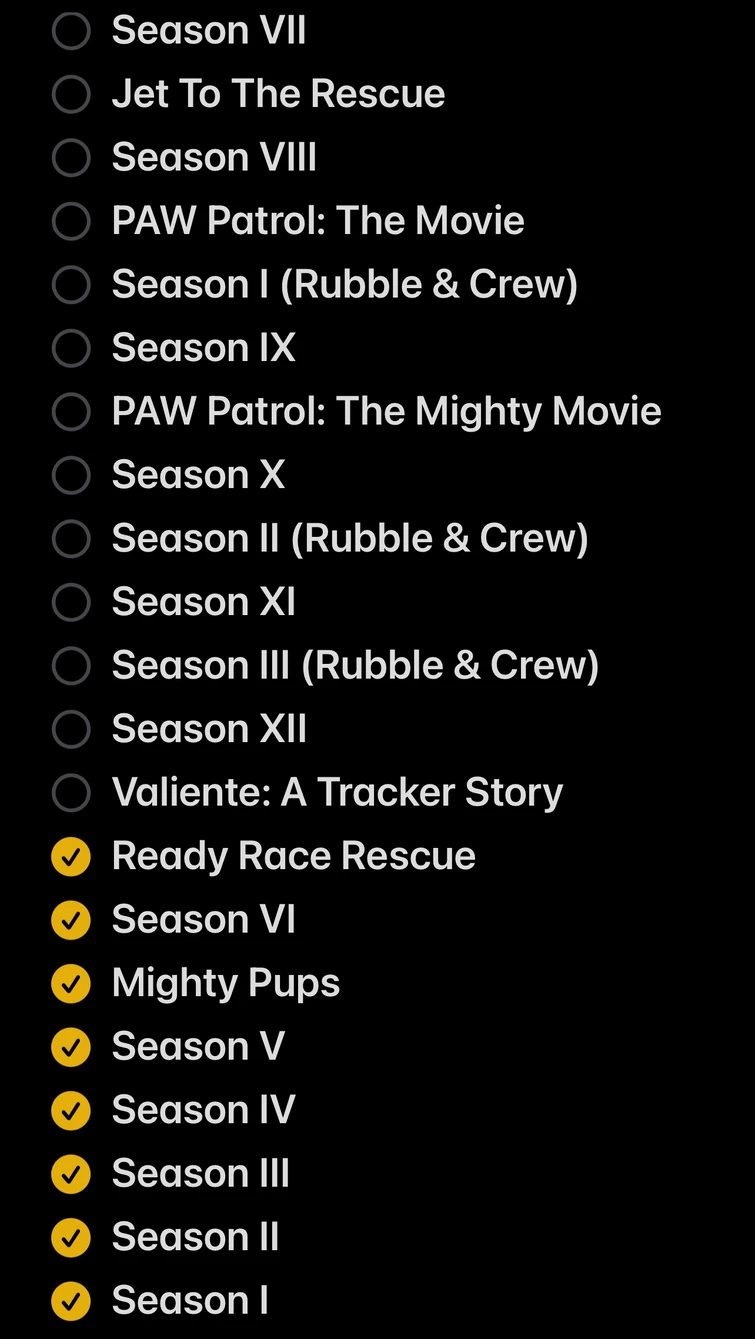 My Order Of Watching The Show | Fandom