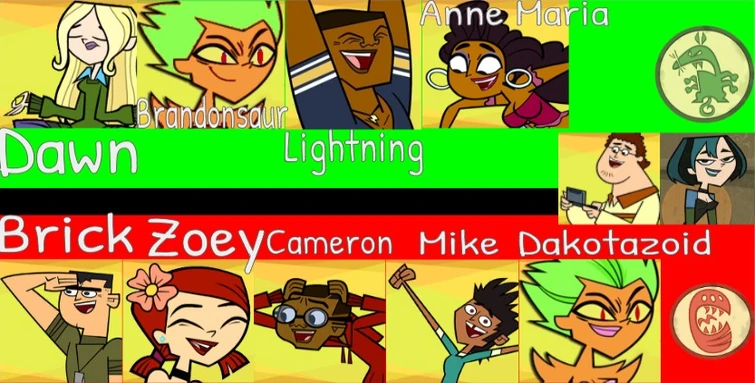 Total Drama Revenge of the Island (Rebooted) Fandom Way (with ...