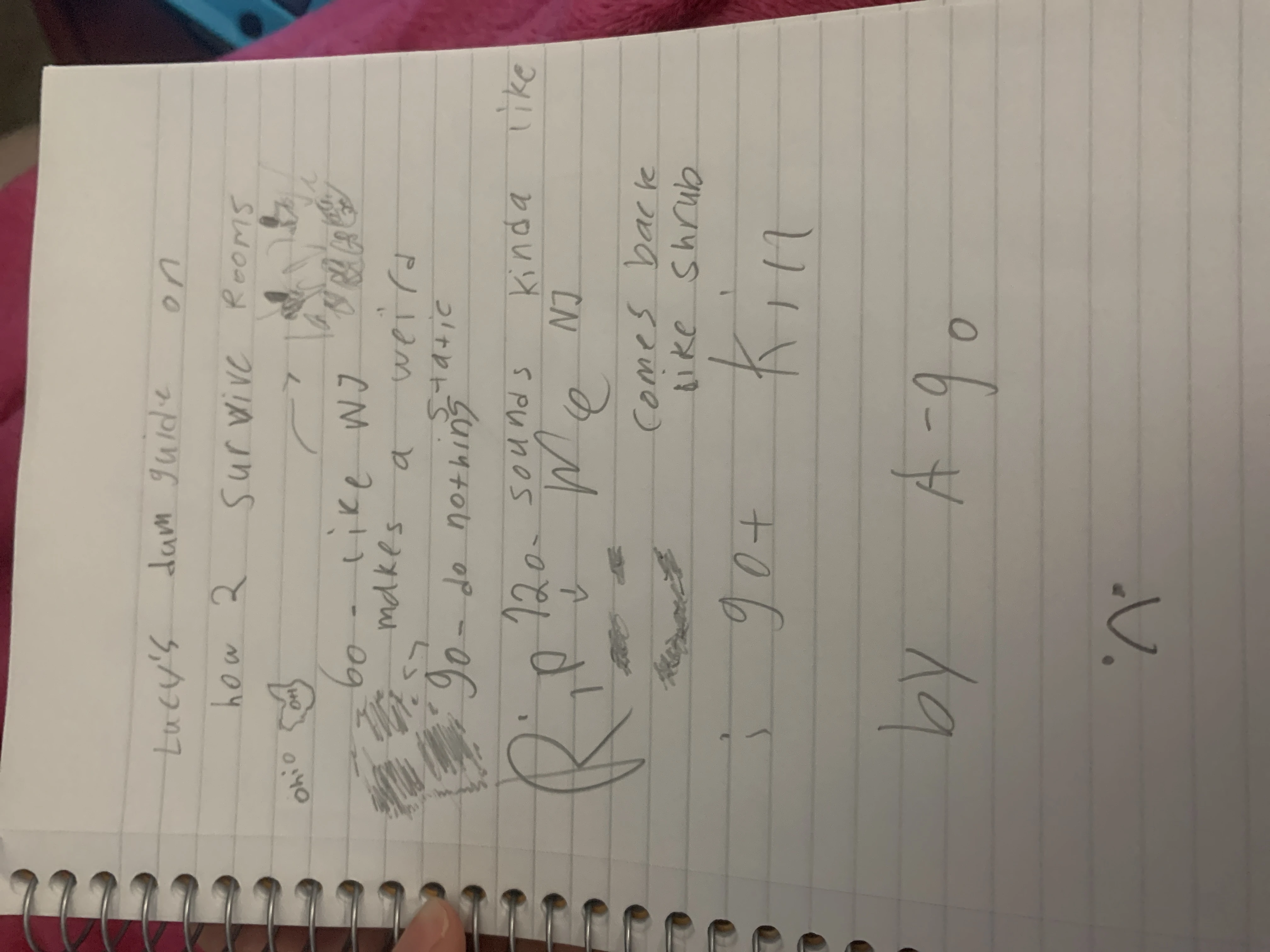 Made a guide on how to survive the rooms entities | Fandom