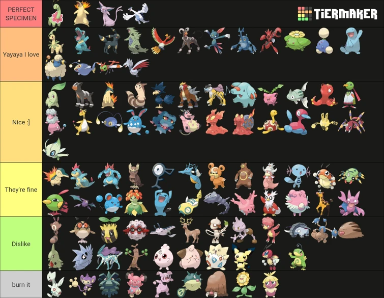 Tierlist 2 | Fandom