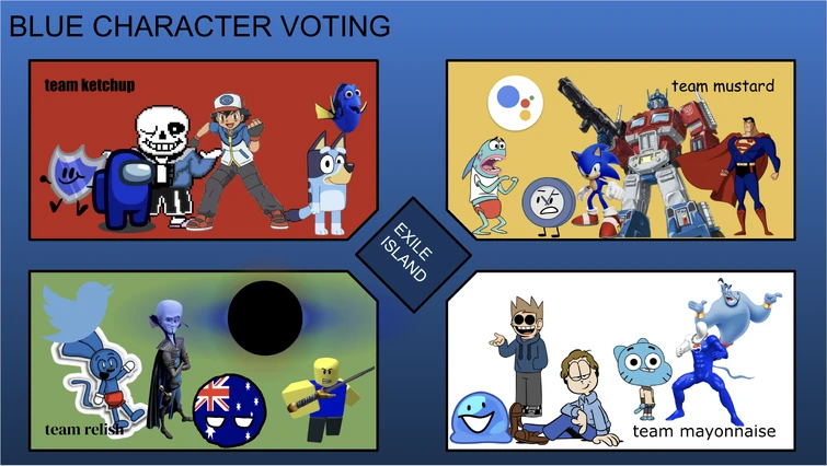 blue character voting 1 | Fandom