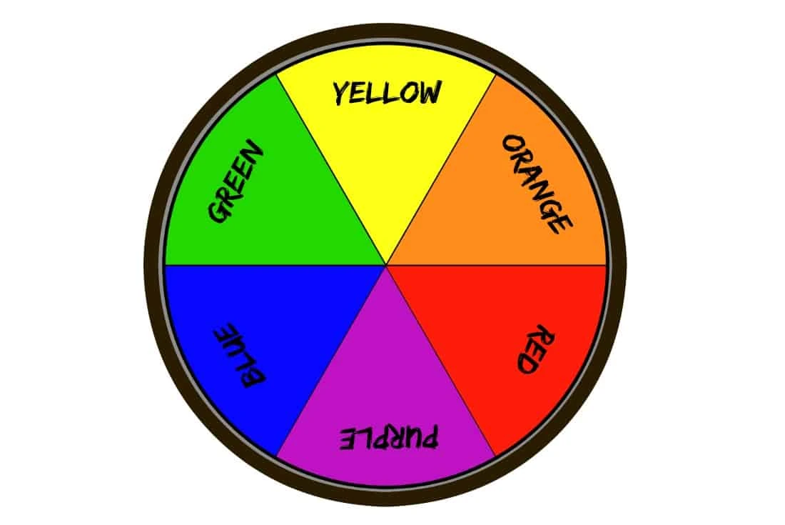Color-Coded: You Have One Power With Multiple Abilities But Each Are ...