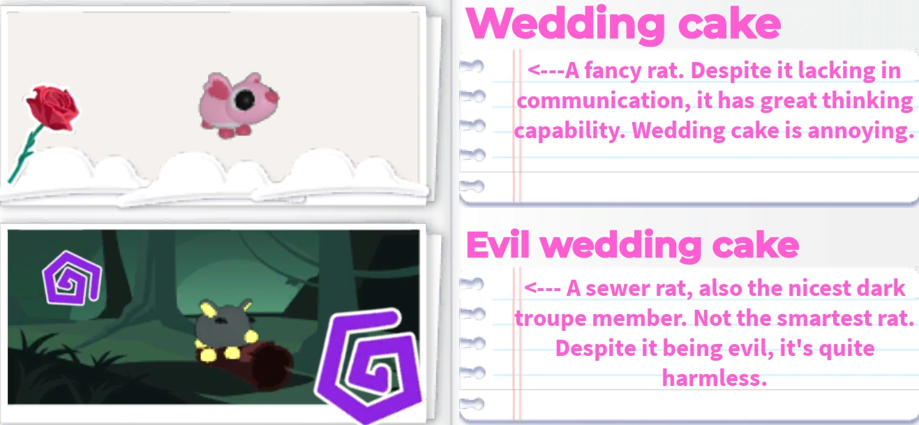Wedding cake & Evil wedding cake descriptions! | Fandom