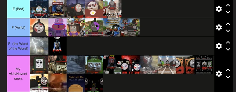 Discuss Everything About Sodor AU Wiki | Fandom
