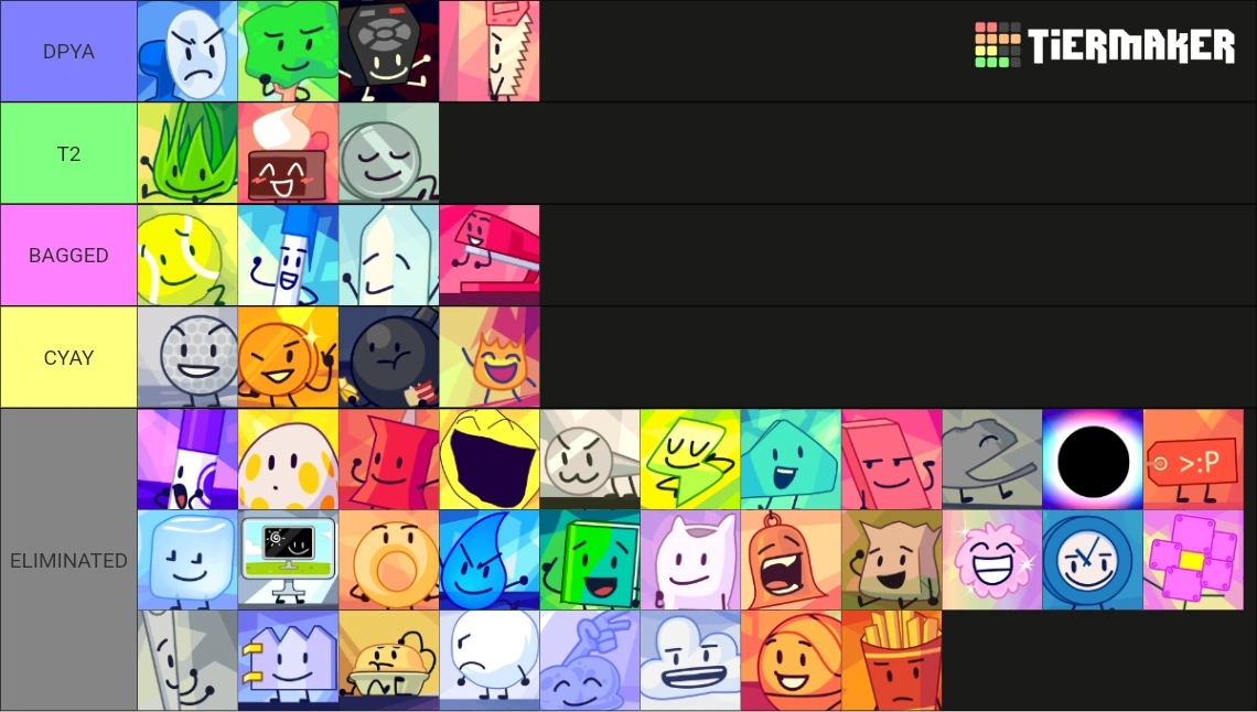 TPOT my way | Fandom