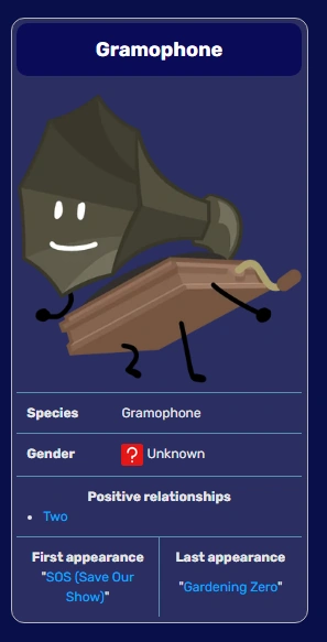 Why do they remind me of Phonty | Fandom