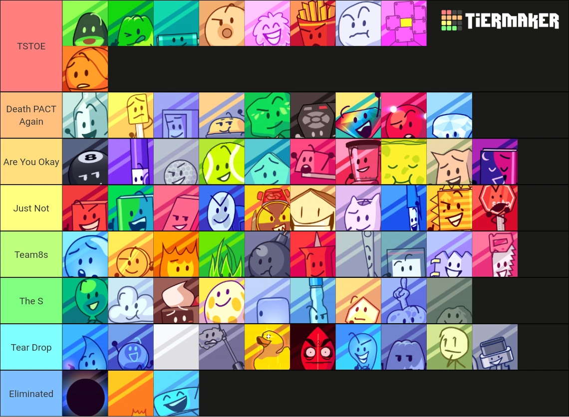 BFB/TPOT Viewer Voting 4 | Fandom