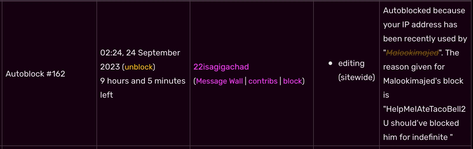 Is this just a glitch cuz I don’t remember doing this | Fandom