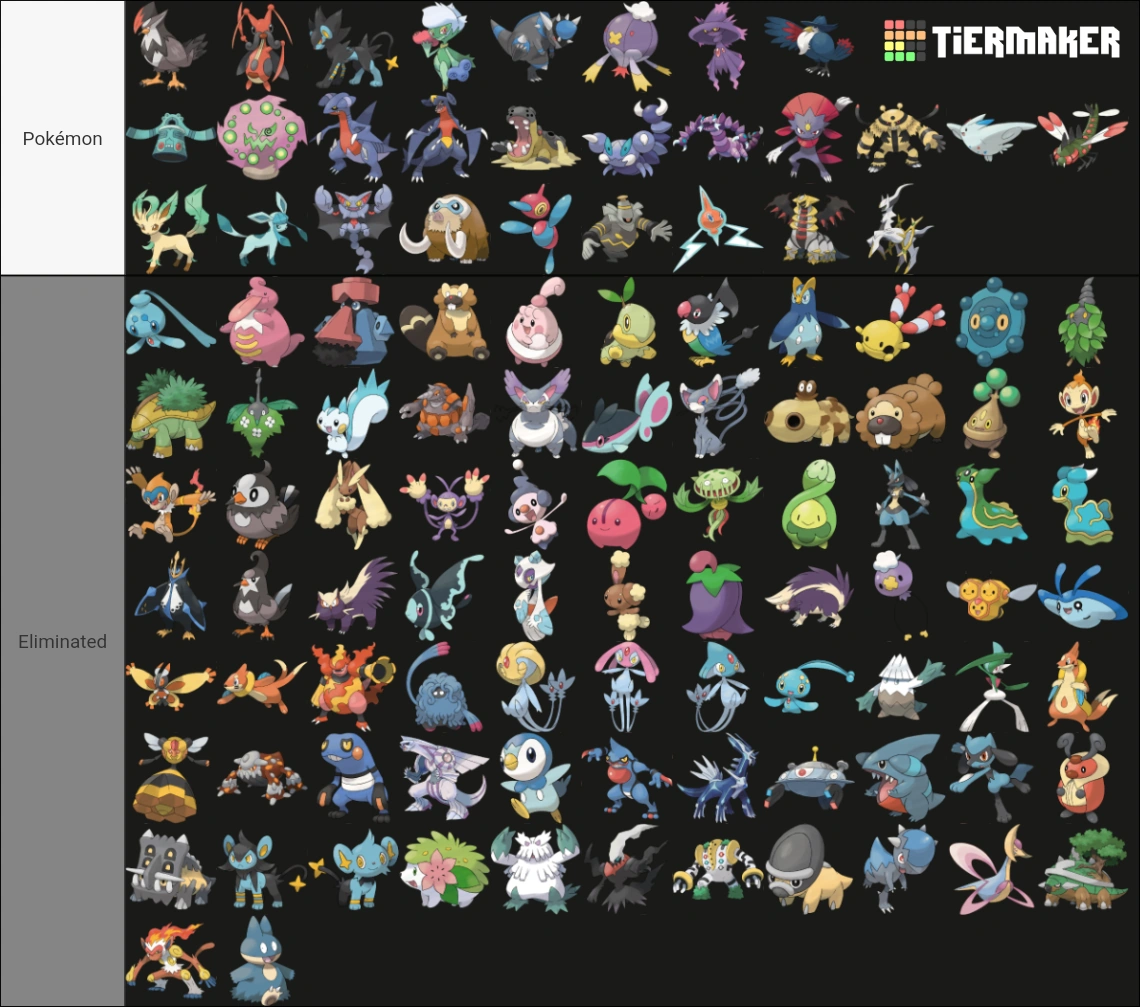 Pokémon Viewer Vote Season 4 Ep 85 | Fandom