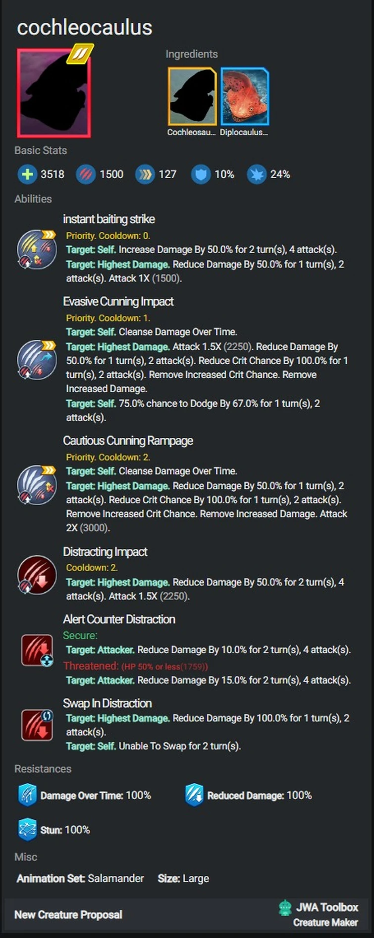 legendary creatures (Im so close to 300) | Fandom