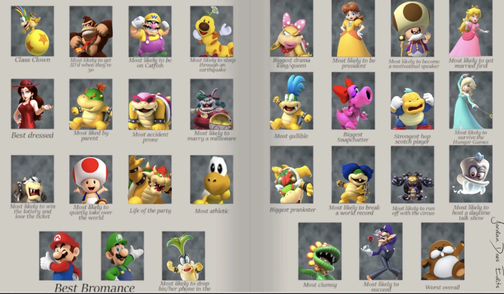 I made a Mario year book and after 3 days of editing it’s finally done ...