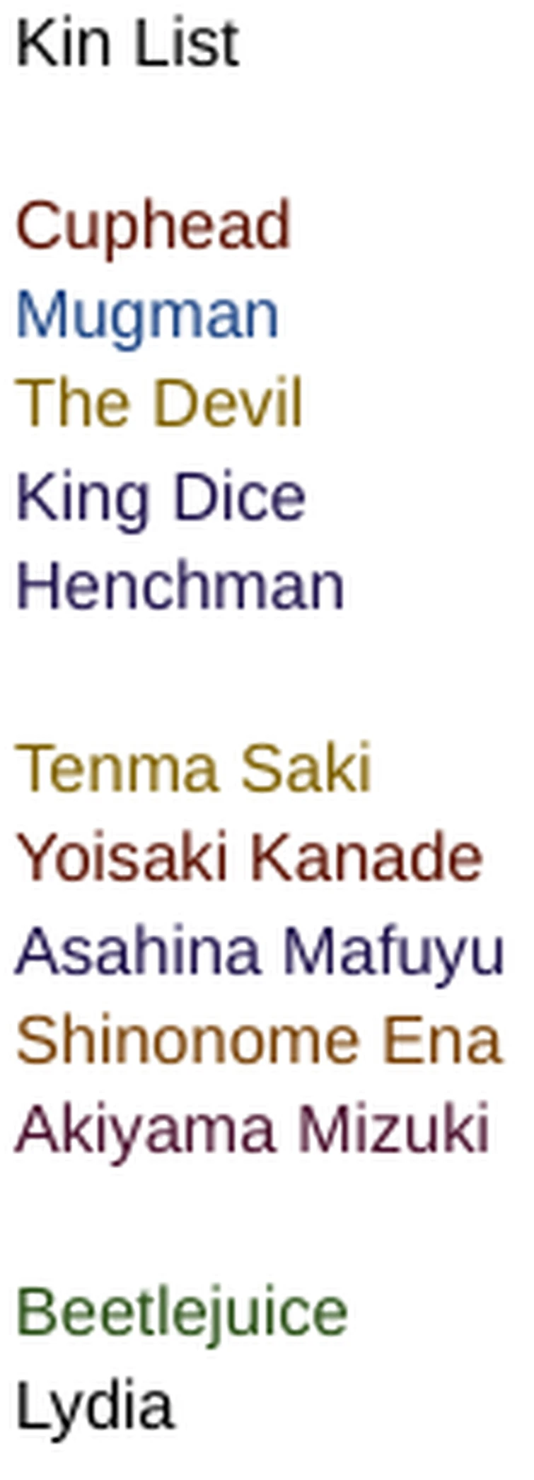 judge me based on my kin list | Fandom