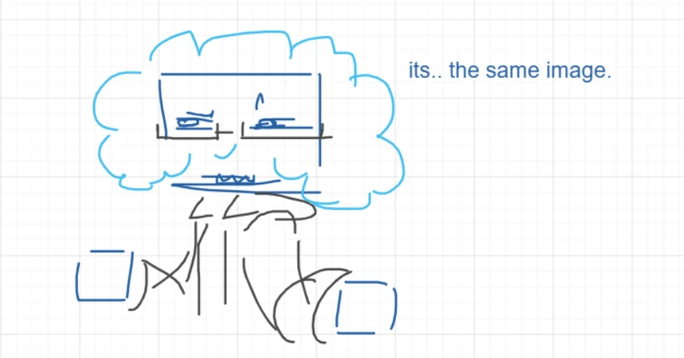 golly gee willikers | Fandom