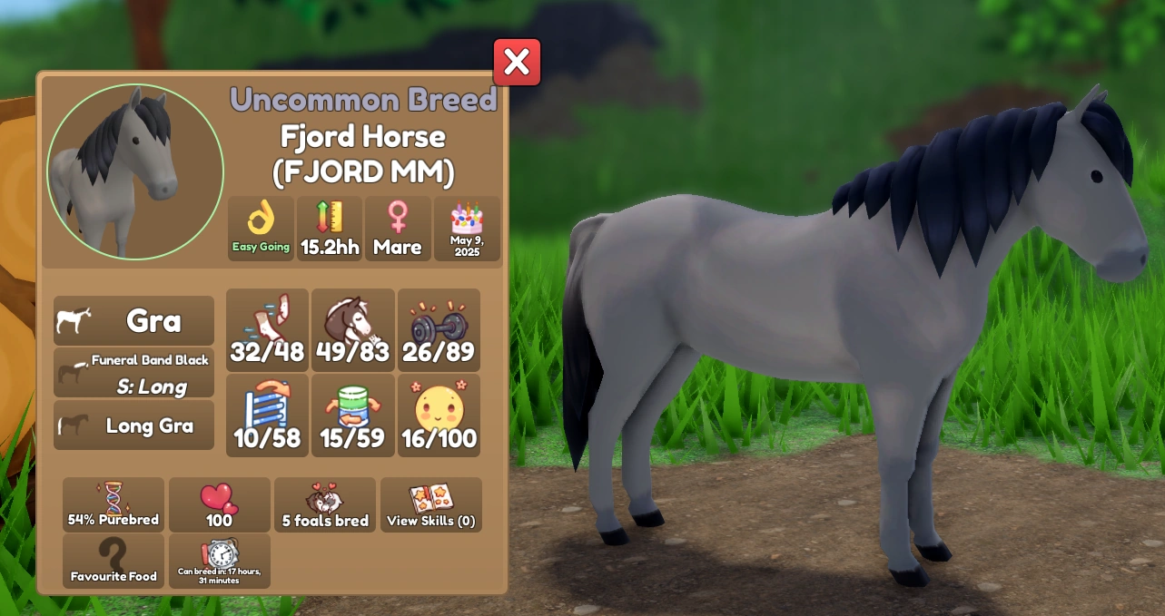 Auctioning All (Events + MM) | Fandom