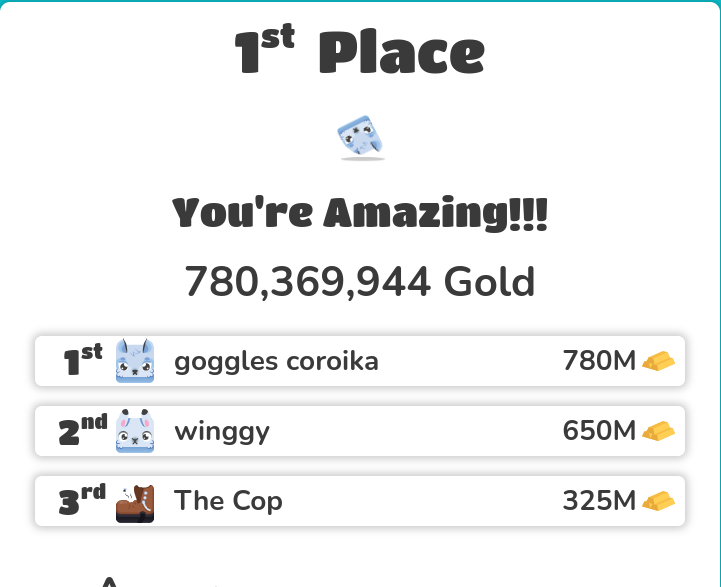 GOGGLES COROIKA WINS BLOOKET | Fandom