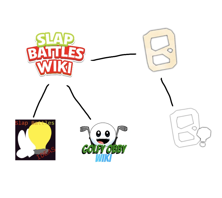 The family tree | Fandom