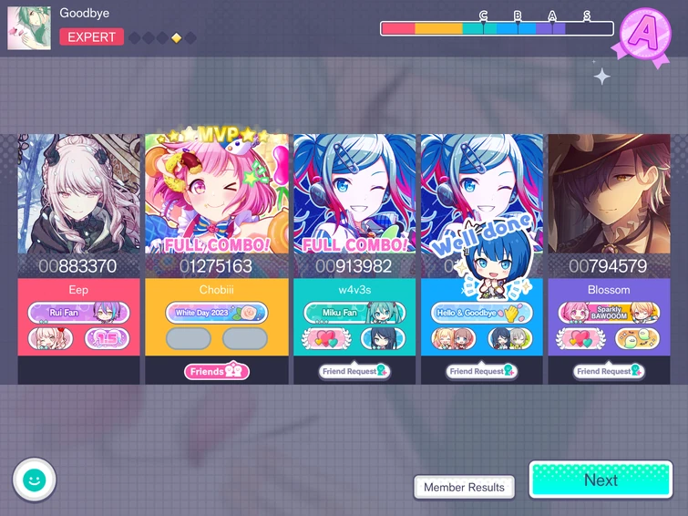 Co-Op w Chobi!! | Fandom