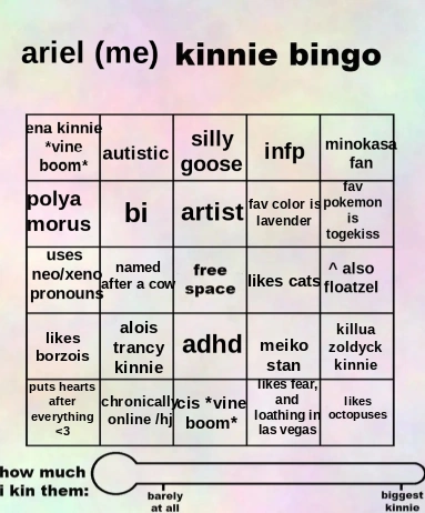 ME KINNIE BINGO | Fandom