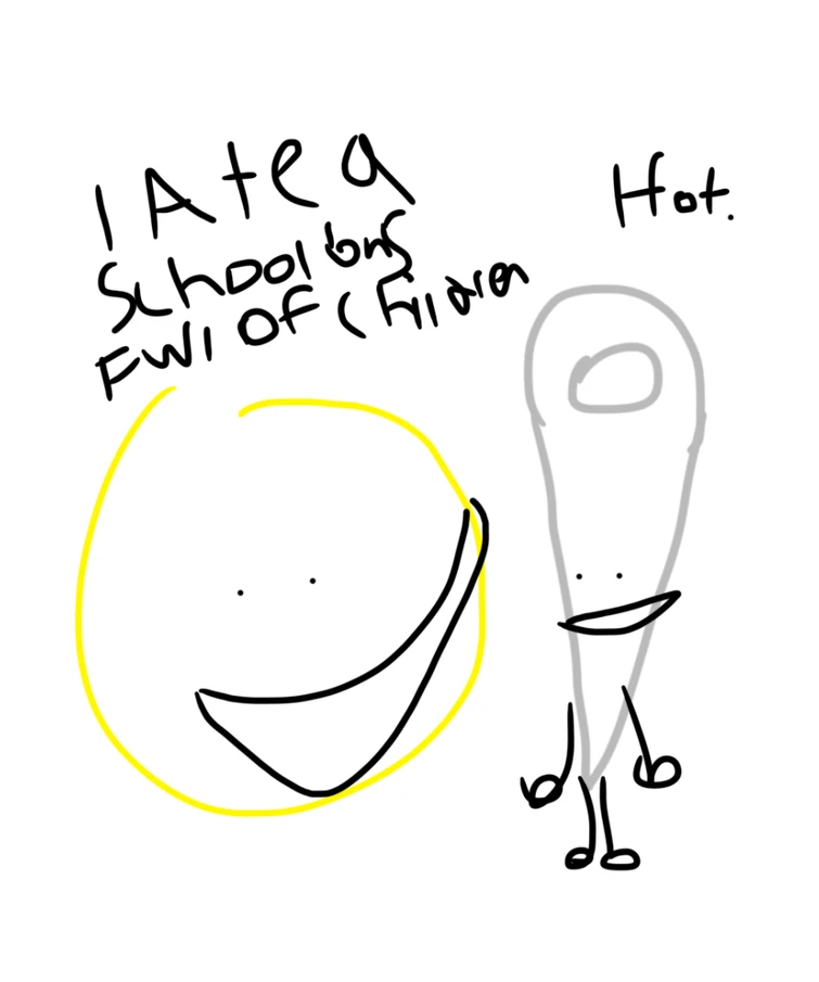 Discuss Everything About Battle for Dream Island Wiki | Fandom