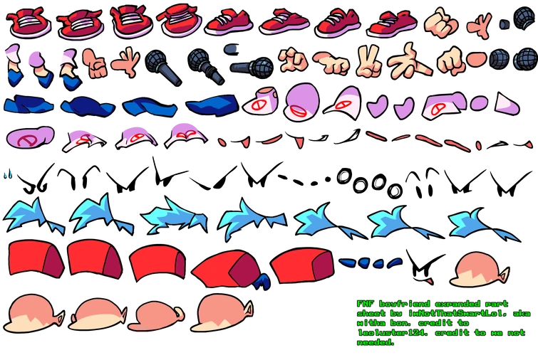 Giving away the extended bf parts before there realised | Fandom