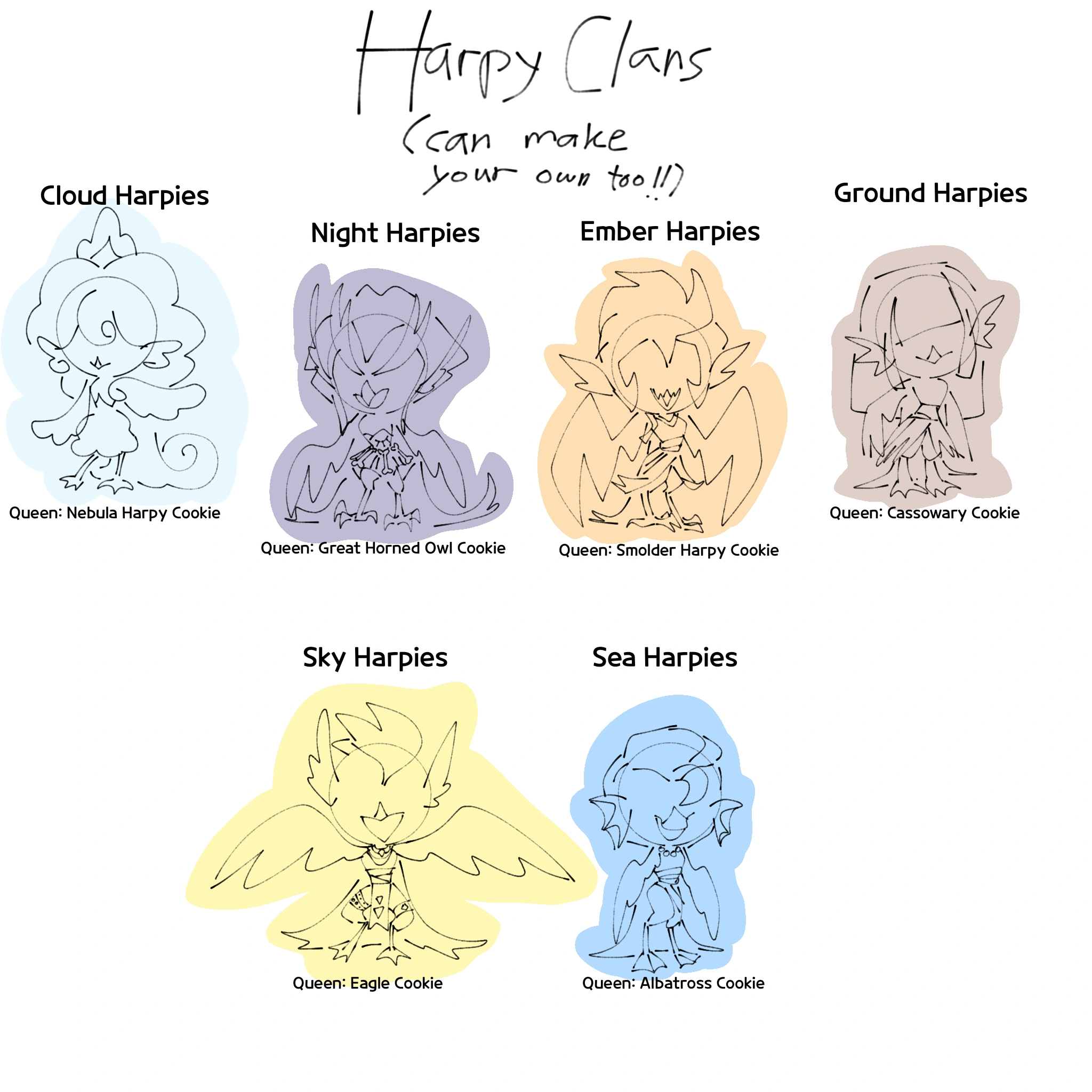 More Harpy Informations (Clans) | Fandom