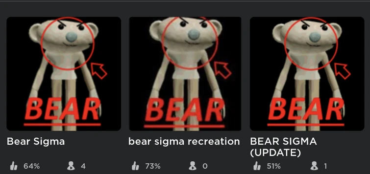 Bro what the hell | Fandom