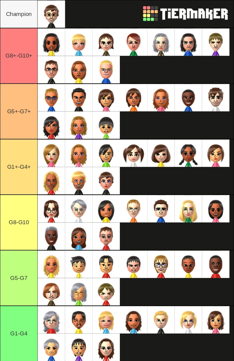 Wii Sports Club: Archery Skill Levels | Fandom