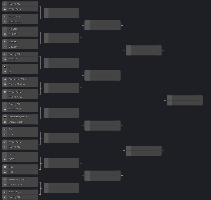 PLANE MANIA BRACKET | Fandom