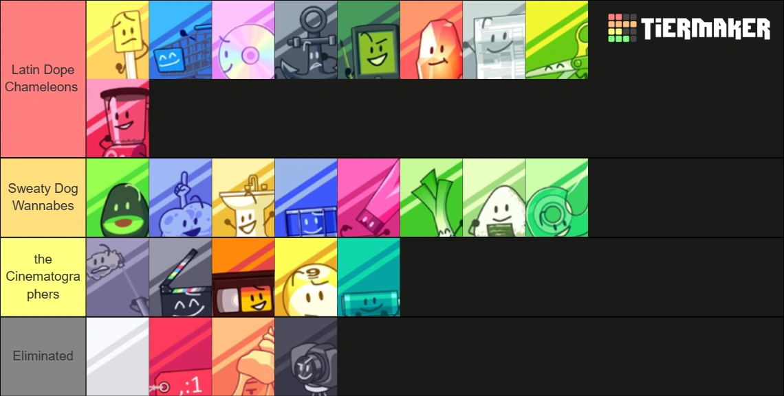 TPOT debuter showdown episode 5 | Fandom