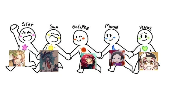 ASTRONOMY CURSED POLY | Fandom