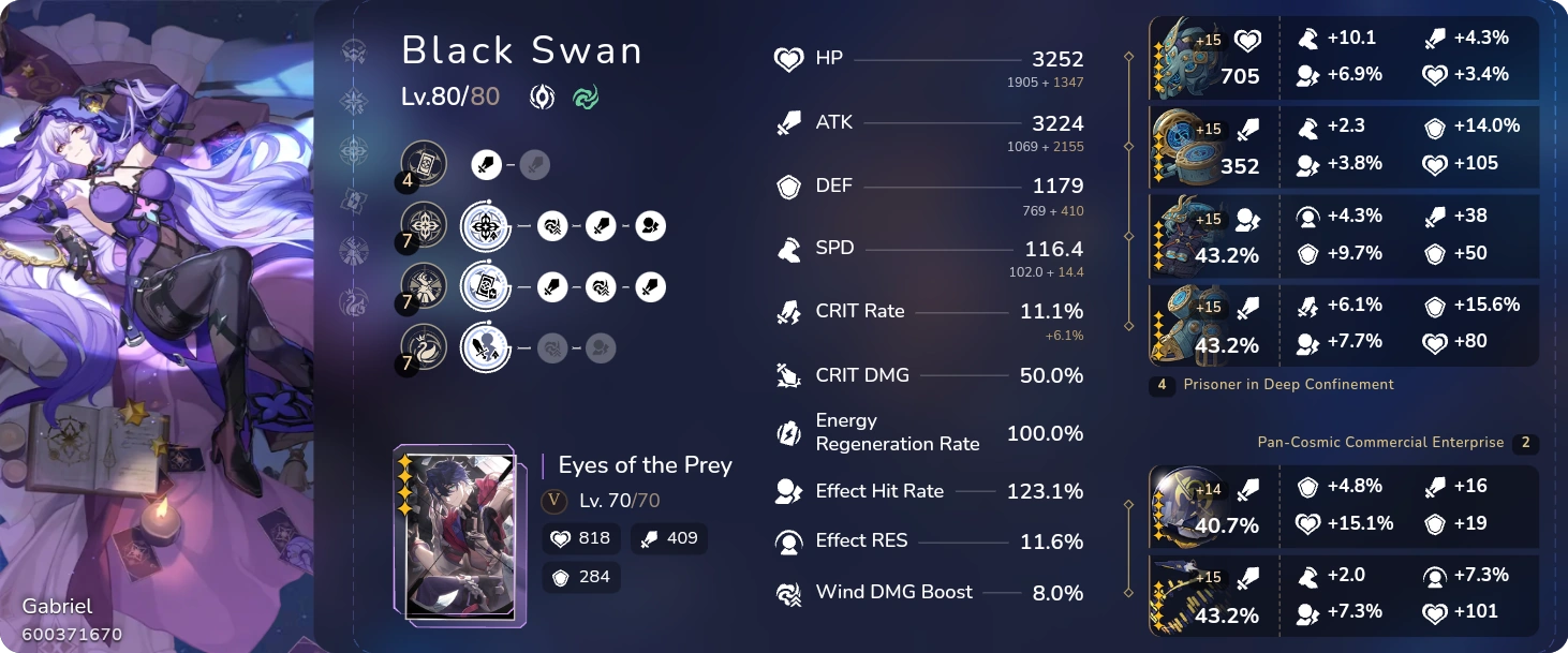 How is my black swan doing | Fandom