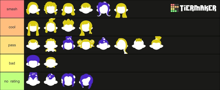 hairstyle tier list | Fandom