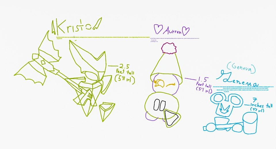 the three ocs ive made that canonically left/abandoned their computer 🎉 ...